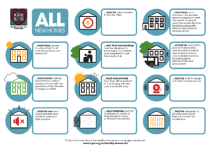 Healthy Homes Principles - Town and Country Planning Association